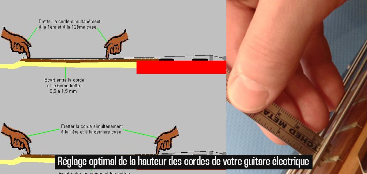 Réglage optimal de la hauteur des cordes de votre guitare électrique ...